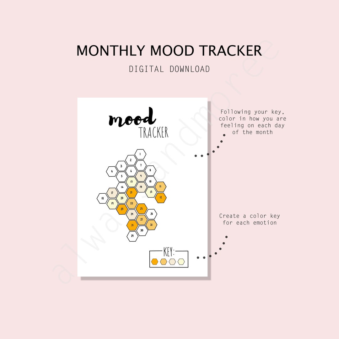 Honeycomb Mood Tracker / Digital Planner / Goodnotes Planner ...
