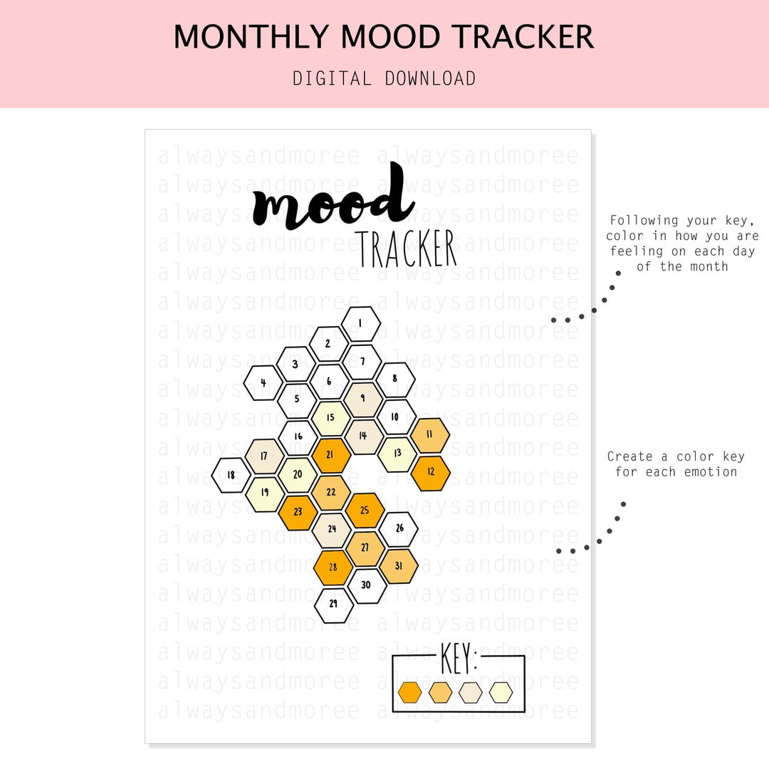 Honeycomb Mood Tracker / Digital Planner / Goodnotes Planner ...