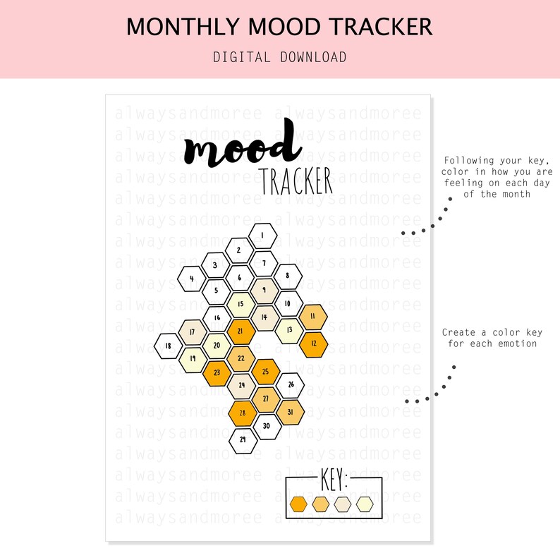 Honeycomb Mood Tracker / Digital Planner / Goodnotes Planner ...