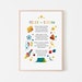 Custom Poem Print Unique Personalised Poem for Children Bespoke ...