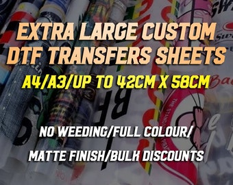 Large Heat Transfer - Etsy