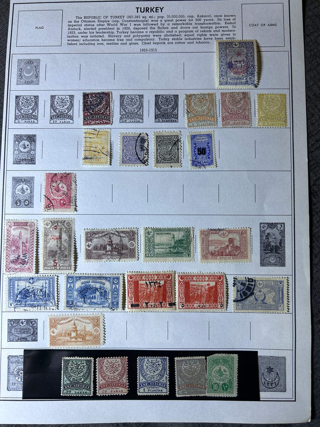 35 Turkey Postage Stamps 1870-1960 on Sheet - Etsy