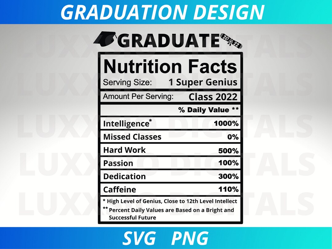 Graduation Svg, Graduate Nutrition Facts Svg, Graduation 2022 Svg, Grad ...