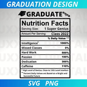 Graduation Svg, Graduate Nutrition Facts Svg, Graduation 2022 Svg, Grad ...