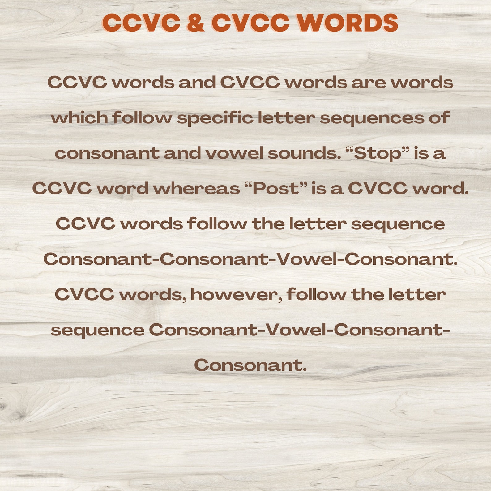 CCVC & CVCC Words Picture Cards | Montessori Language Cards ...