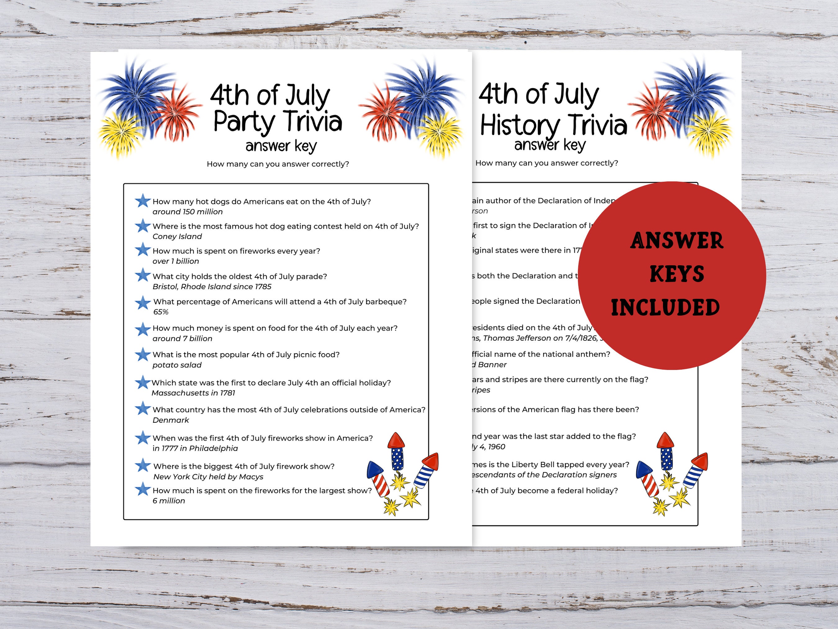 4th of July Trivia, Independence Day Party Games, Printable Patriotic ...