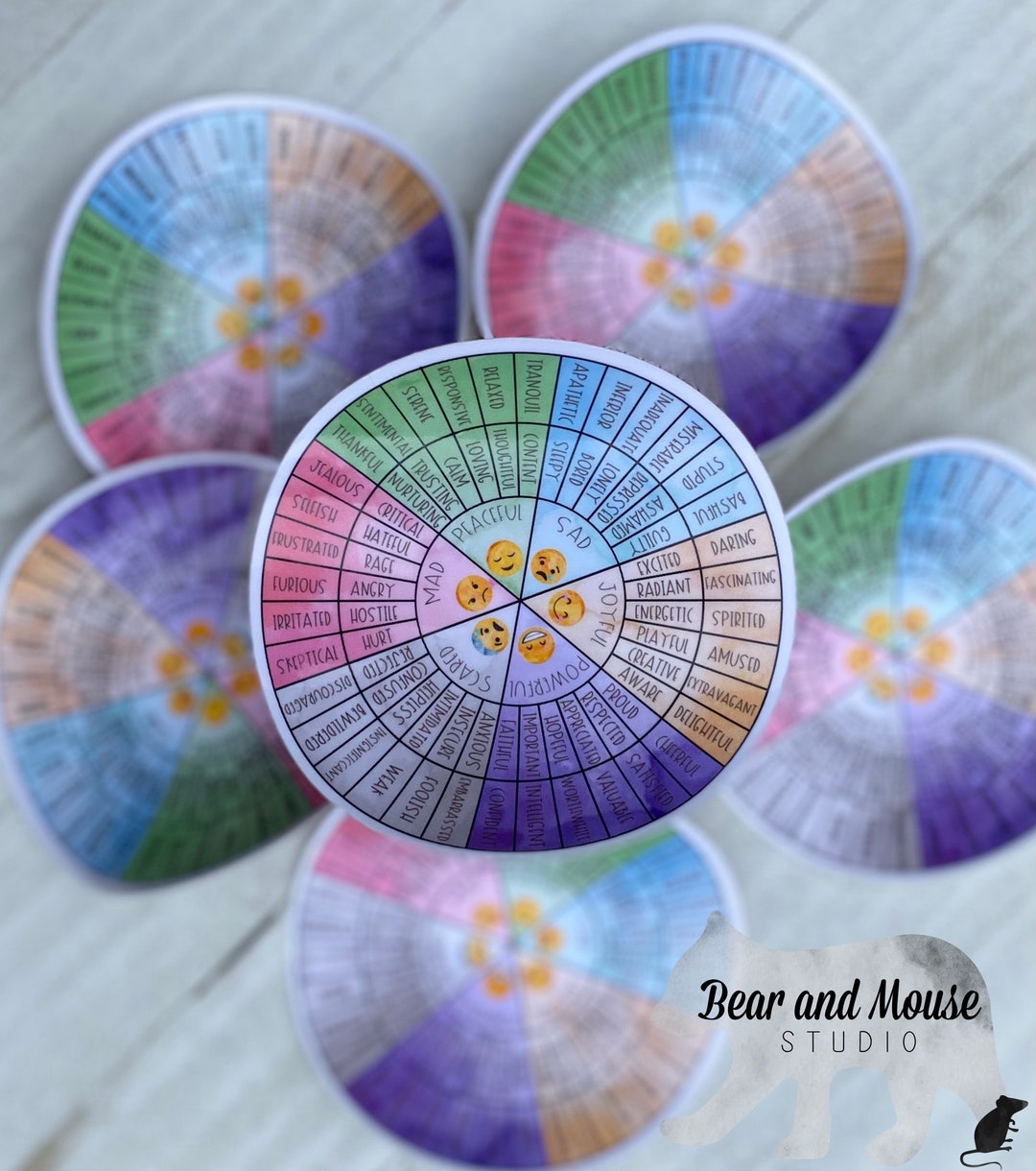 Feelings Wheel, Emotion Wheel, Laptop Sticker, Water Bottle Sticker - Etsy