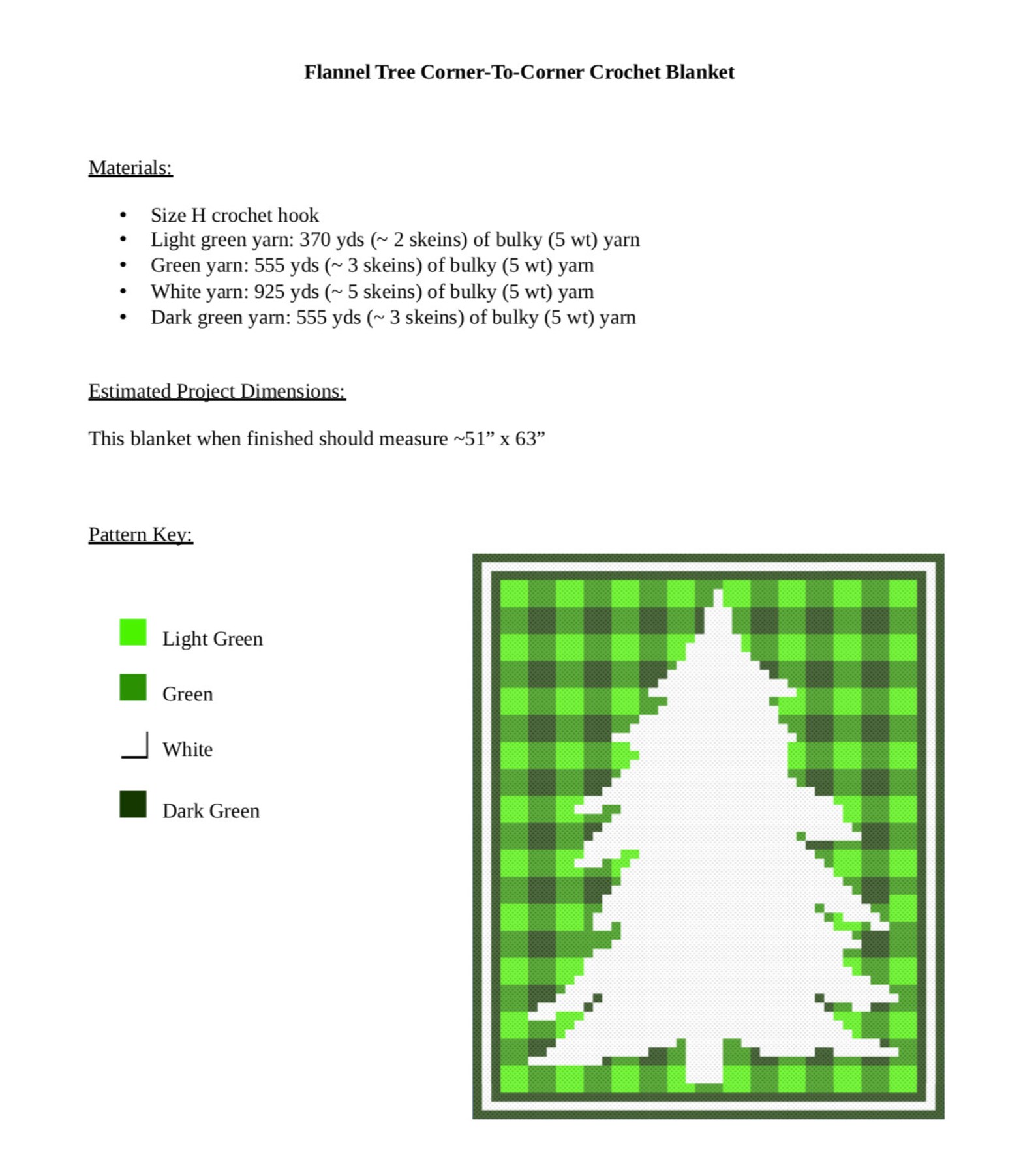 Moose C2C, Bear C2C, and Tree C2C Plaid Blanket Pattern Bundle - Etsy