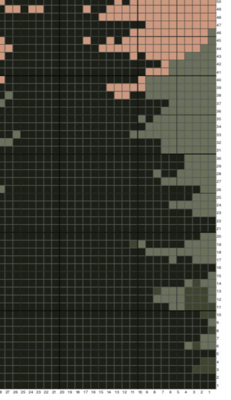 Boho Mountain C2C Crochet Throw Blanket Pattern - Etsy