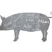 Cuts of Pork Rustic Metal Pig BBQ Signs Bacon - Etsy