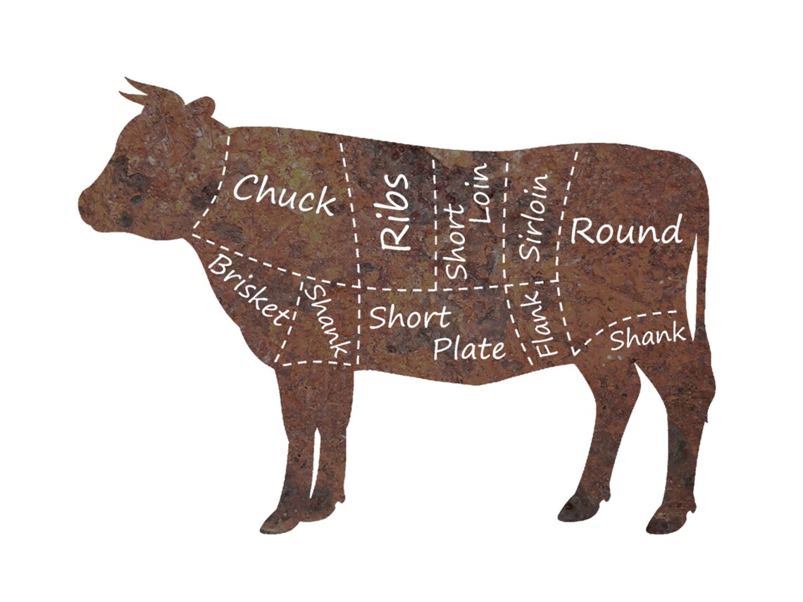 Cuts of Beef | Rustic BBQ Cow | Metal Farm Signs | BEEF - Etsy