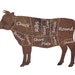 Cuts of Beef | Rustic BBQ Cow | Metal Farm Signs | BEEF - Etsy