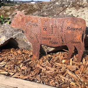 Cuts of Beef | Rustic BBQ Cow | Metal Farm Signs | BEEF - Etsy