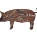 Cuts of Pork Rustic Metal Pig BBQ Signs Bacon - Etsy