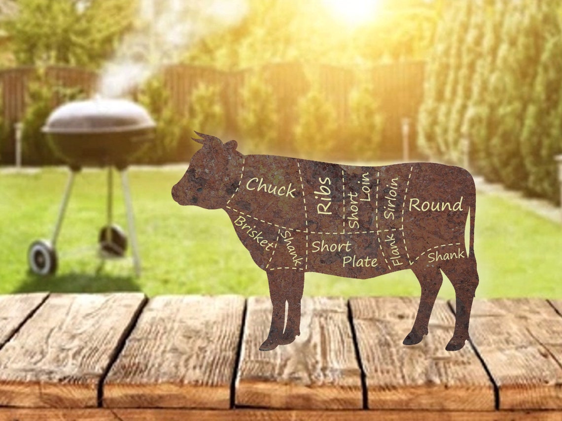 Cuts of Beef | Rustic BBQ Cow | Metal Farm Signs | BEEF - Etsy