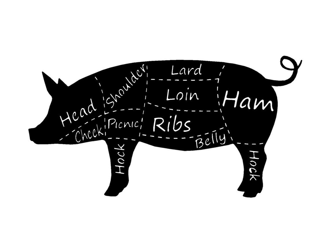 Cuts of Pork | Rustic Metal Pig | BBQ Signs | Bacon - Etsy UK
