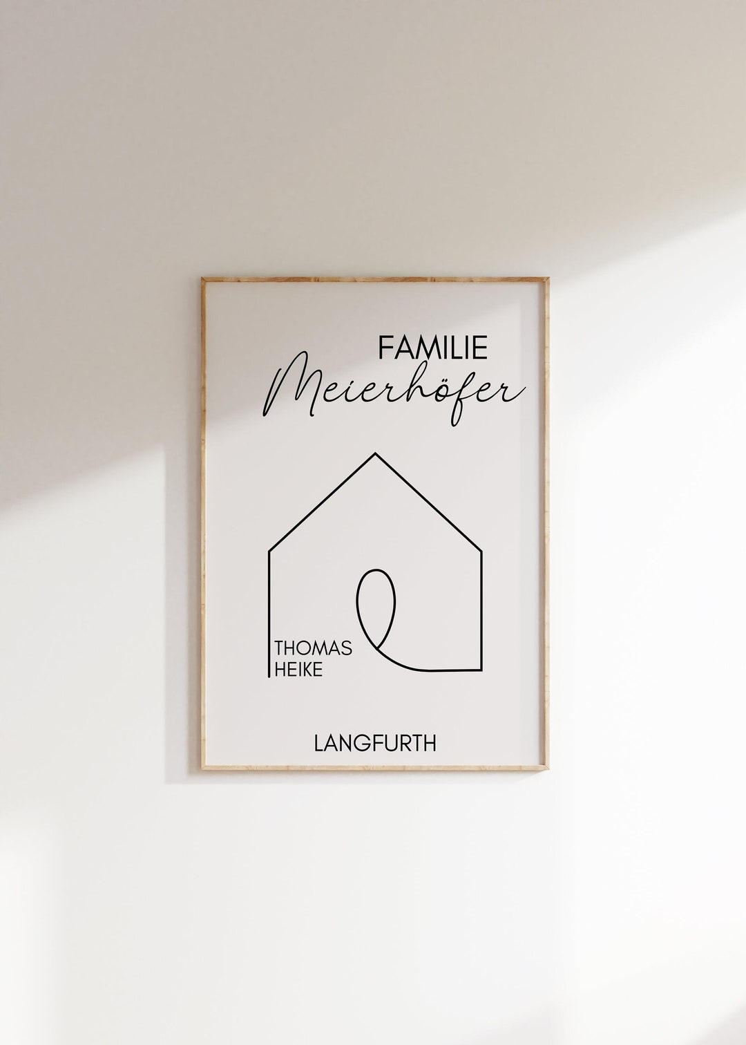 Personalized Poster Home Custom With Name and Place of Residence ...