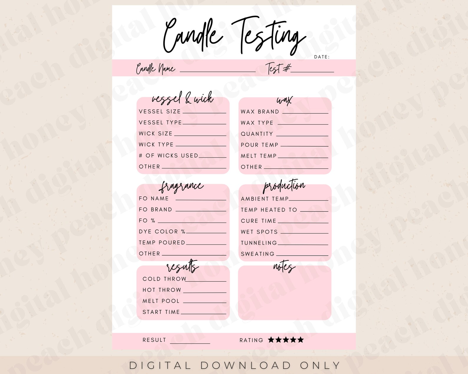 Editable Candle Testing Template Candle Making Burn Test Log - Etsy