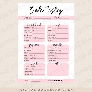 Editable Candle Business Bundle, Candle Label Design, Candle Making ...