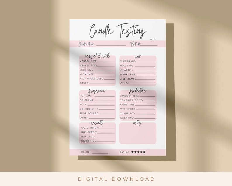 Editable Candle Testing Template Bundle Candle Making Burn | Etsy