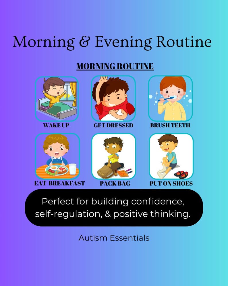 Visual Routine Charts for Kids: Morning & Evening Schedules (printable ...