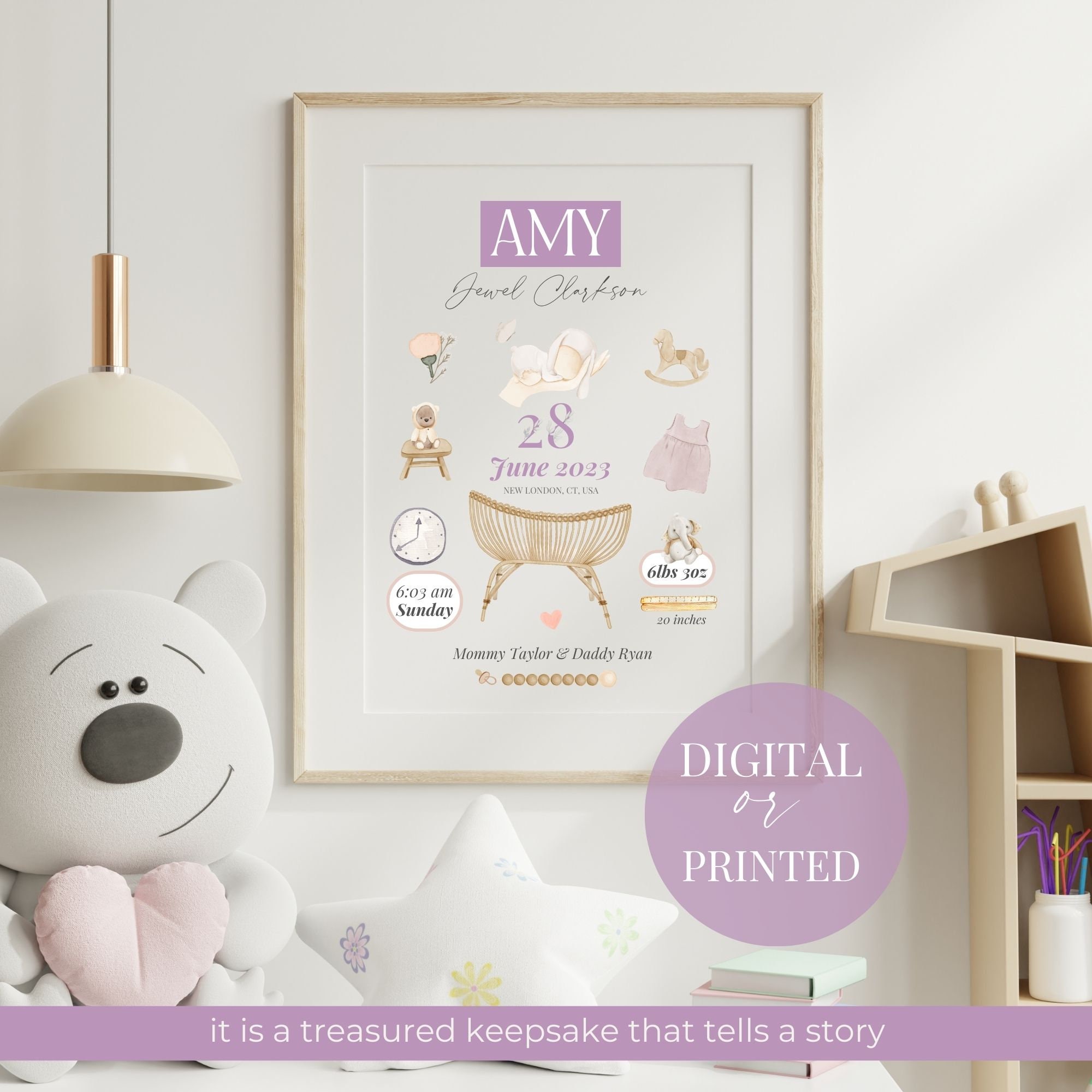 New Born Birth Stats New Baby Girl Gift New Baby Poster Personalised ...