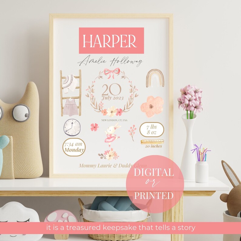 New Born Birth Stats New Baby Girl Gift New Baby Poster Personalised ...