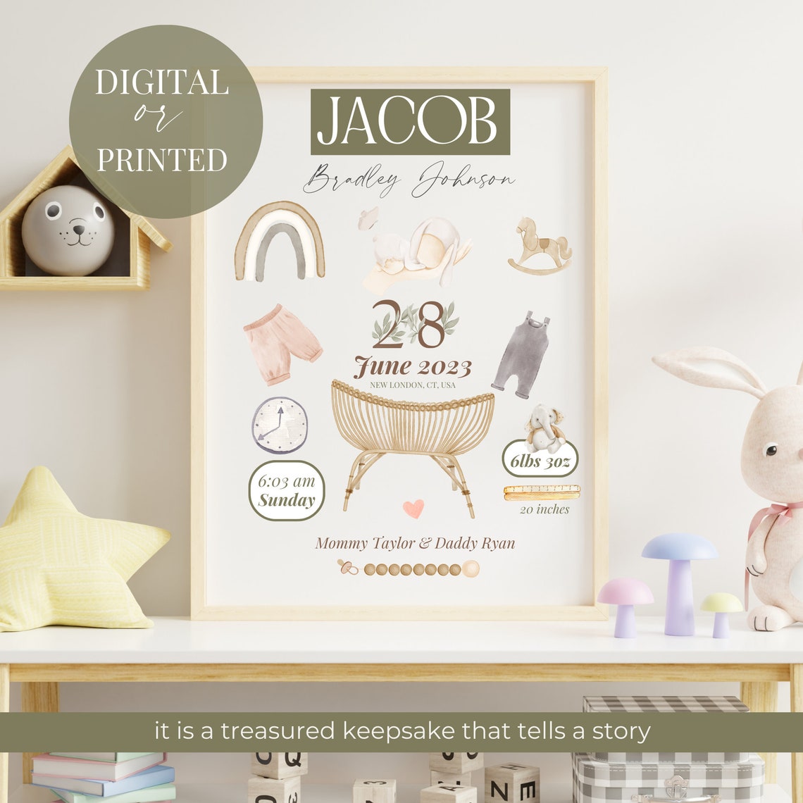 New Born Birth Stats New Baby Girl Gift New Baby Poster Personalised ...