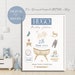 New Born Birth Stats New Baby Girl Gift New Baby Poster Personalised ...