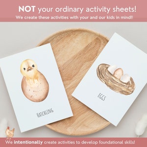 Chicken Life Cycle Poster Nature Homeschool Decor Watercolor Art ...