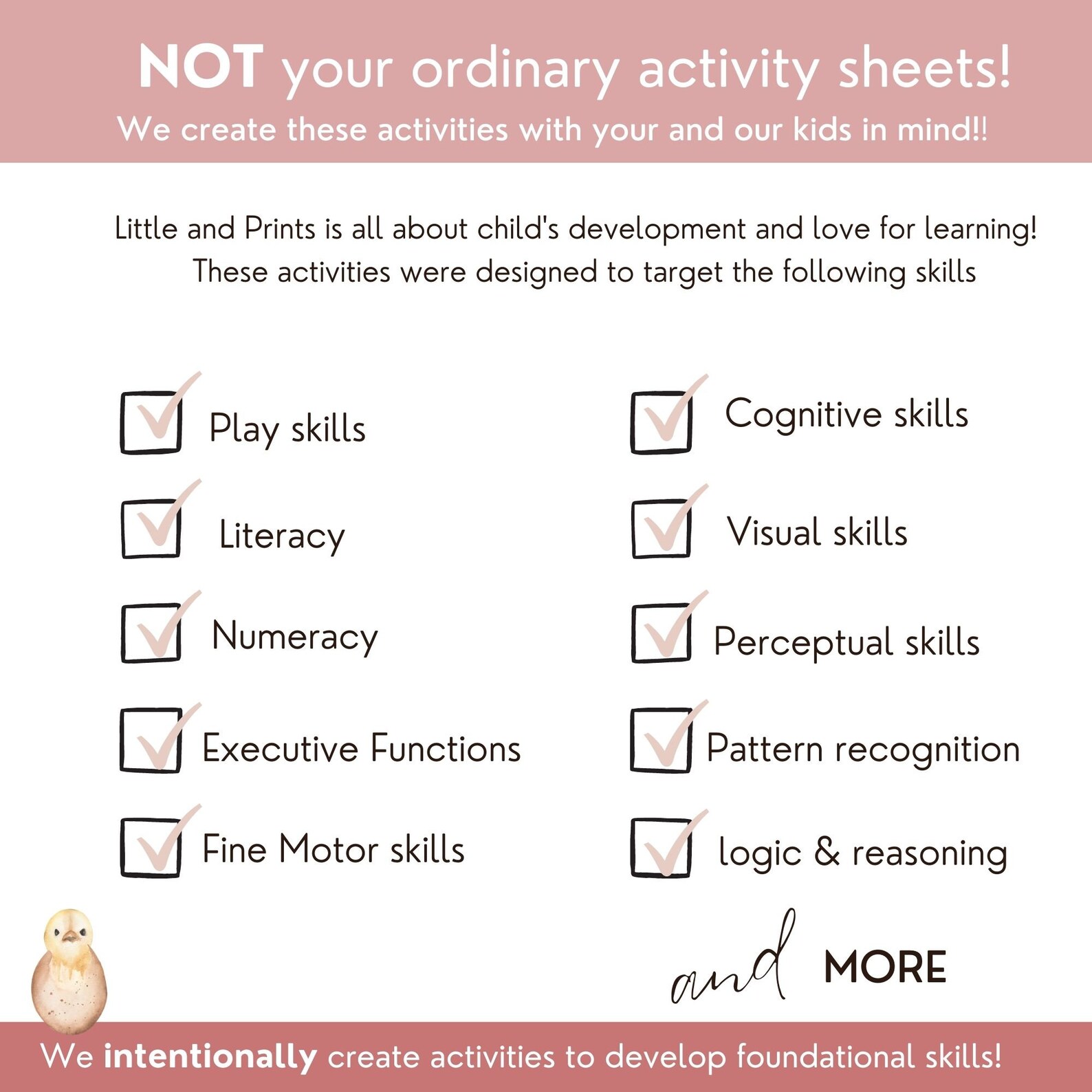 Chicken Life Cycle Poster Nature Homeschool Decor Watercolor Art ...