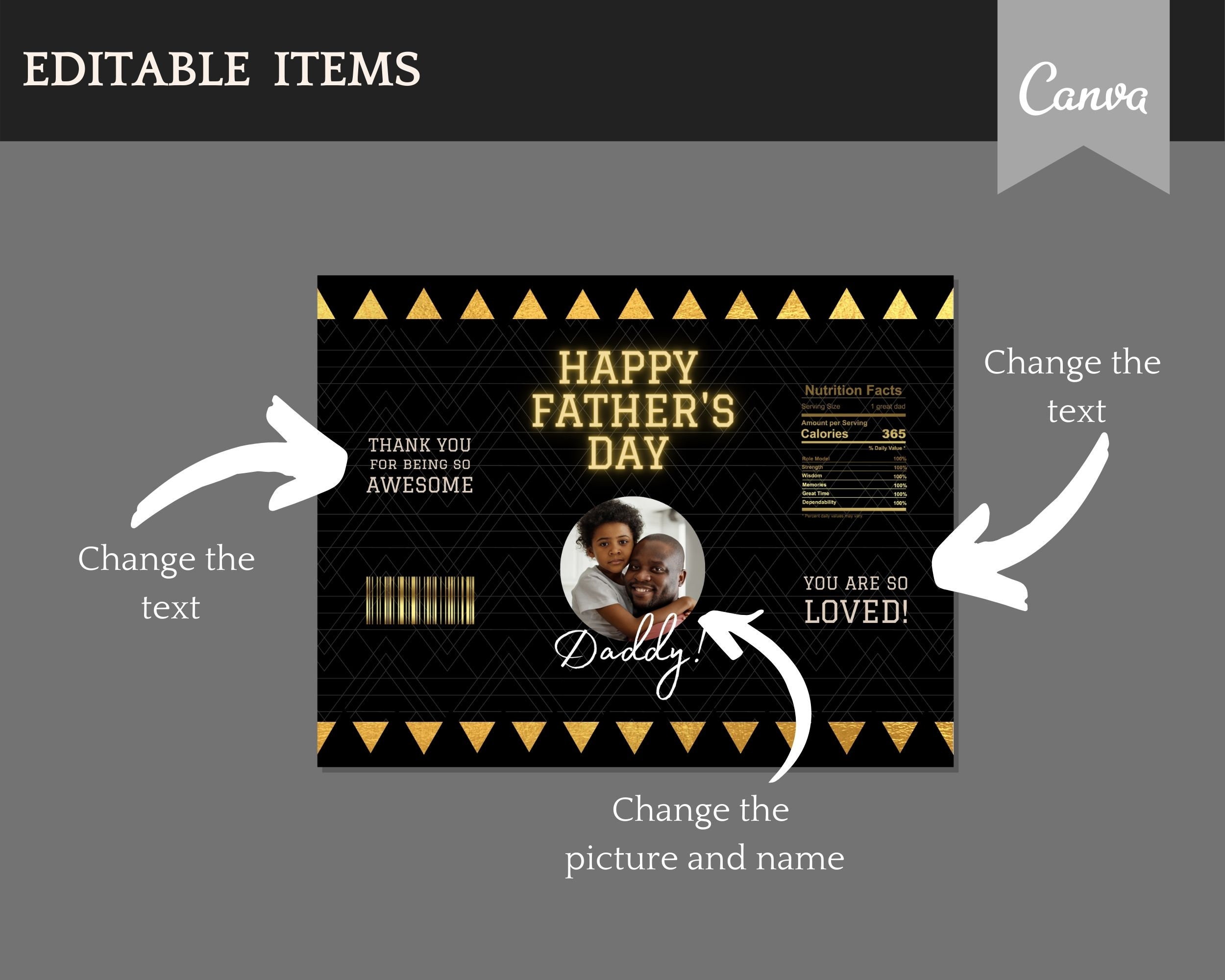 Fathers Day Gift: Editable Template Set for Canva With Chip - Etsy