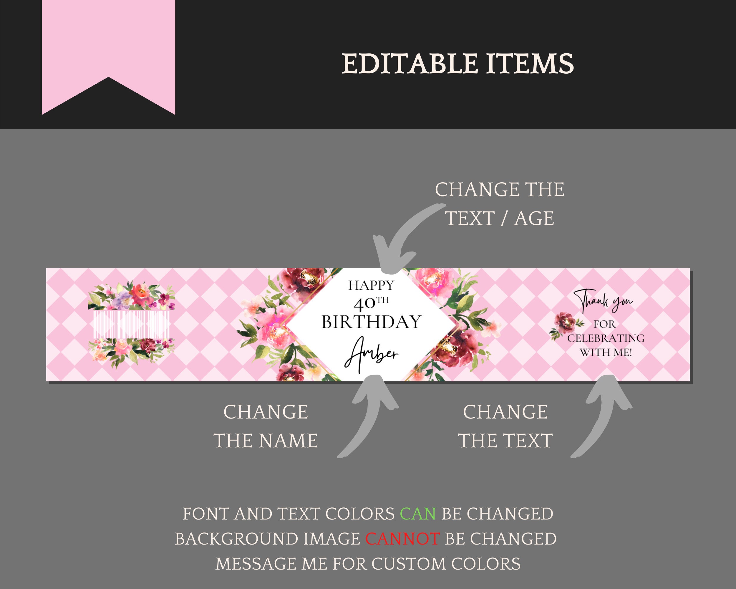 Pink Flowers Birthday Decorations for Her Printable Template - Etsy