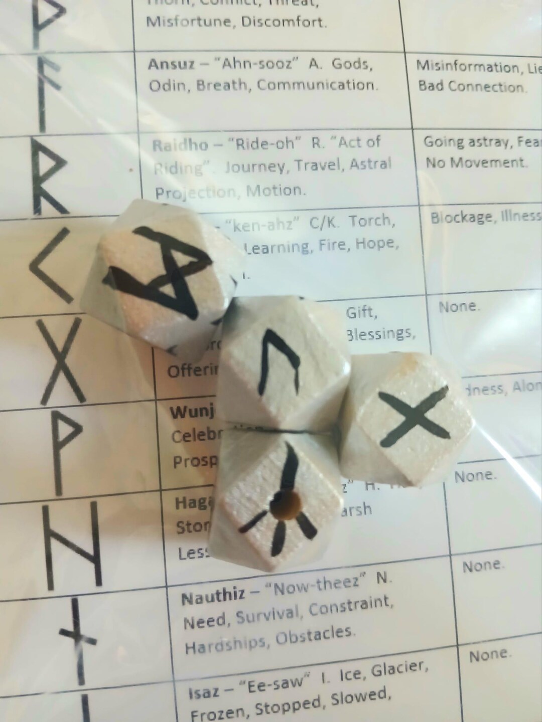 Silver Bead Elder Futhark Dice - Etsy