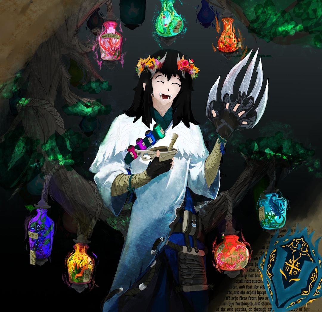 Custom Dnd Character Sheet // Digital Commission - Etsy