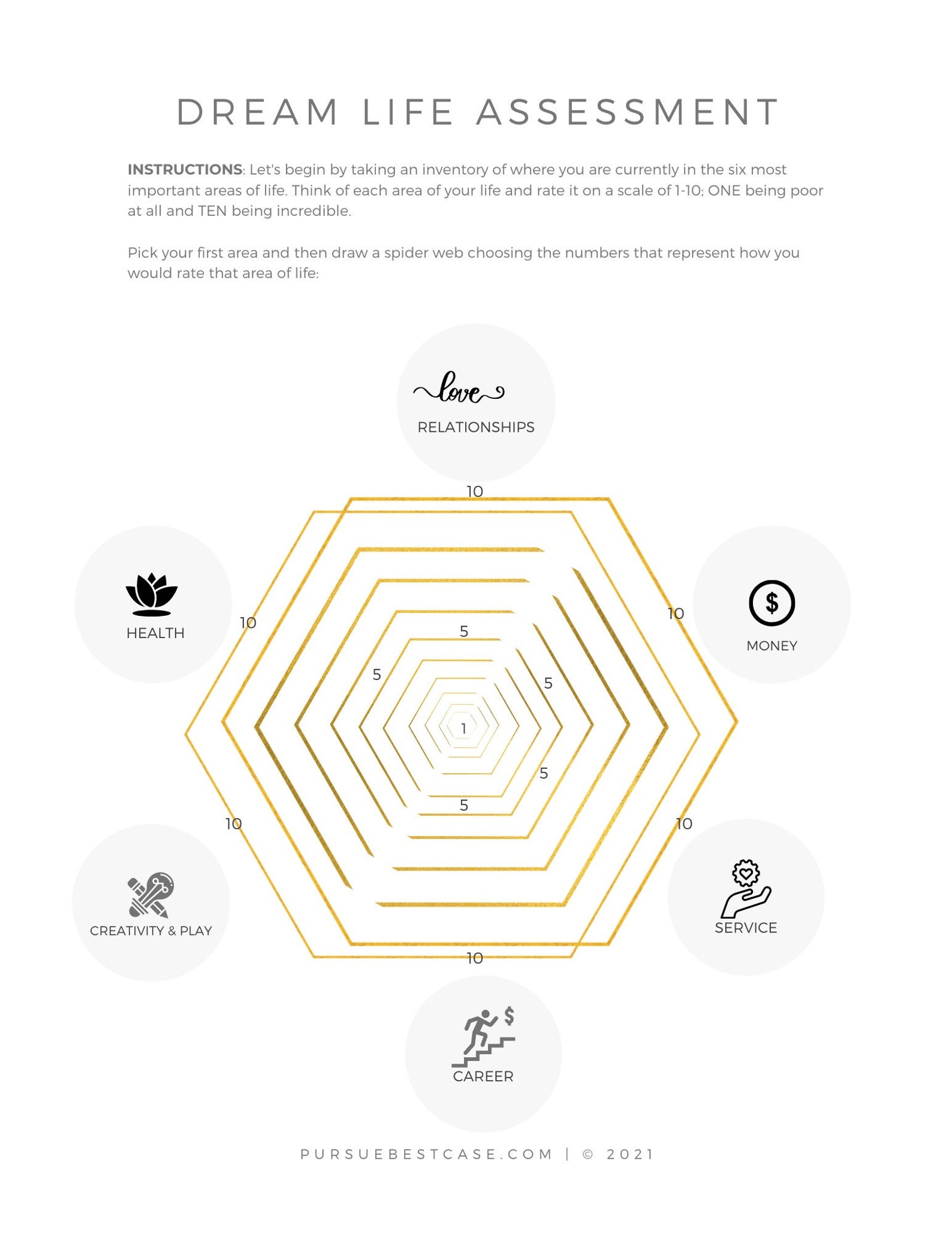 MANIFEST Digital Printable Journal and 4-week Program. Manifesting ...