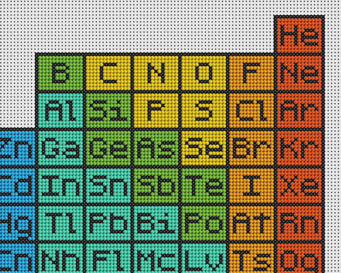 Periodic Table Pattern for Cross Stitch - Etsy