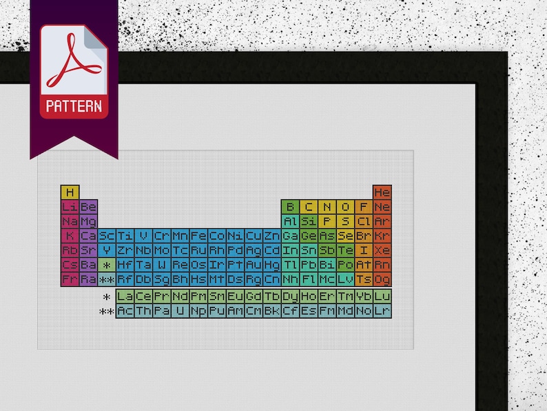 Periodic Table Pattern for Cross Stitch - Etsy