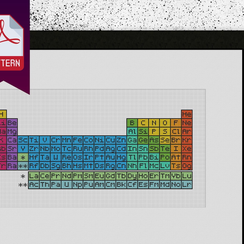 Periodic Table Cross Stitch - Etsy UK