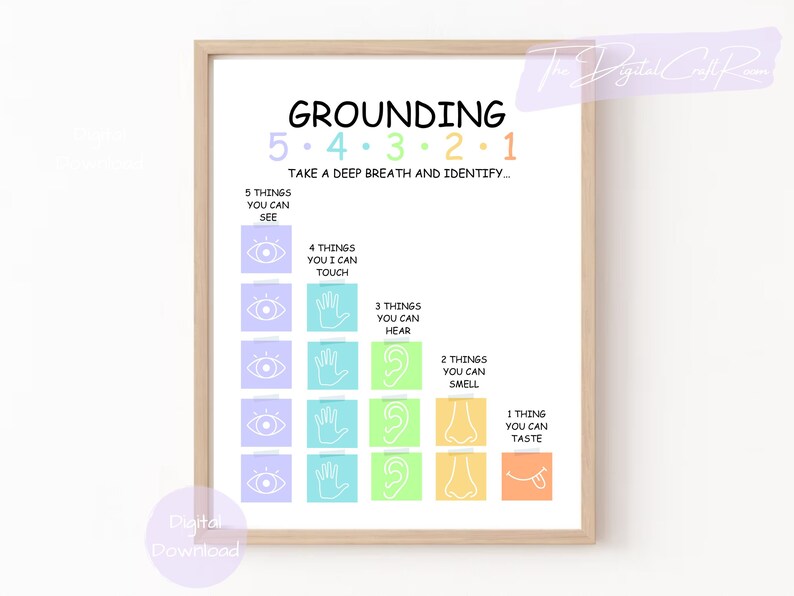 Grounding Technique Poster, Coping Skills Poster, Social Worker ...