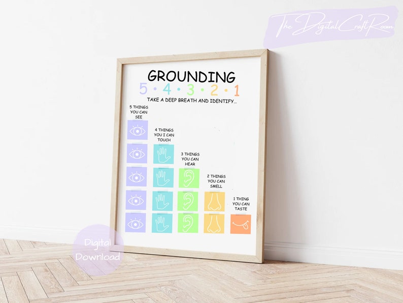Grounding Technique Poster, Coping Skills Poster, Social Worker ...