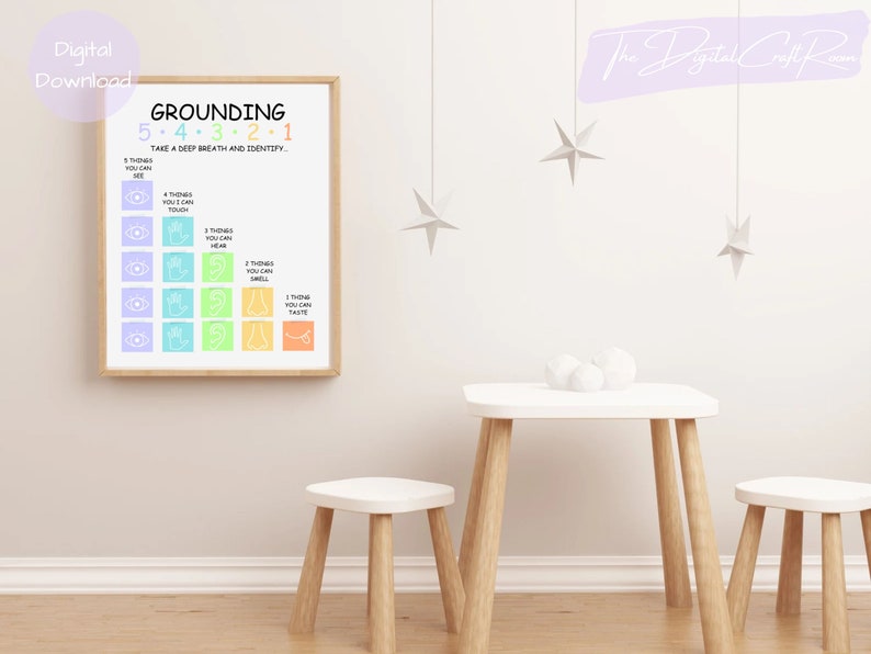 Grounding Technique Poster, Coping Skills Poster, Social Worker ...