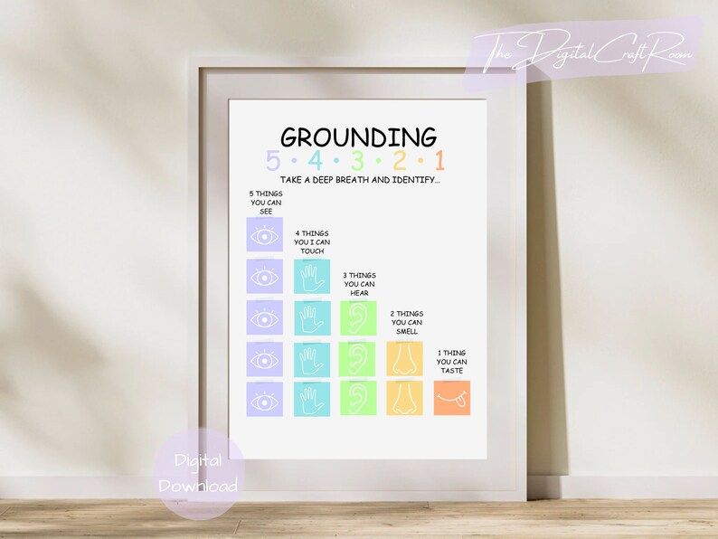 Grounding Technique Poster, Coping Skills Poster, Social Worker ...