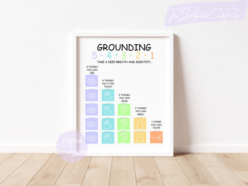 Grounding Technique Poster, Coping Skills Poster, Social Worker ...