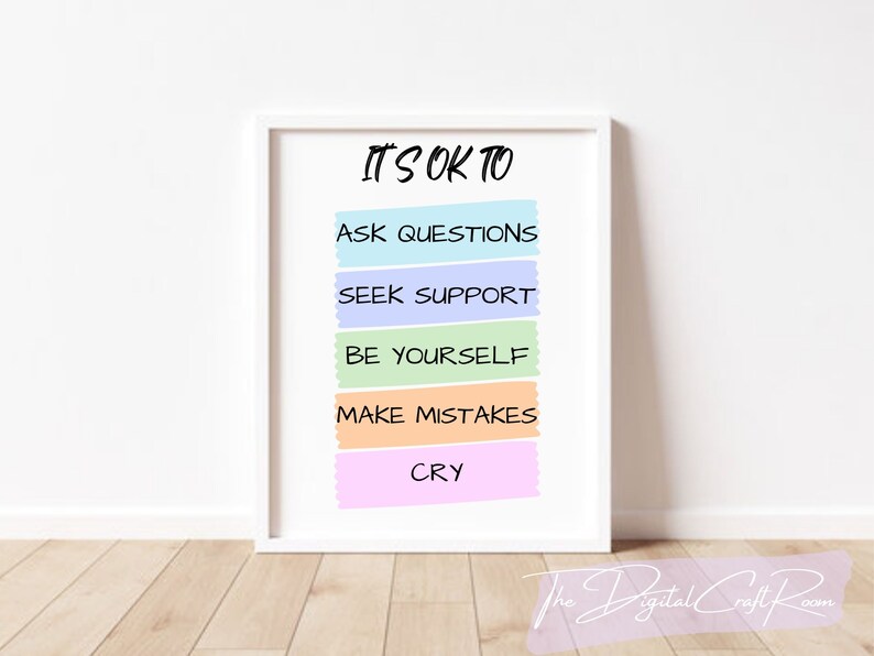 Mental Health Art, Set of 8 Mental Health Counseling Posters, Office ...