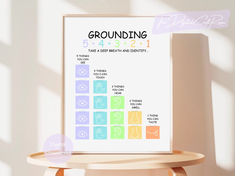 Grounding Technique Poster, Coping Skills Poster, Social Worker ...