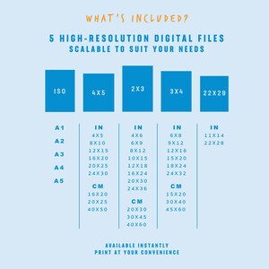 Quotes About Life, Poem Print, Motivational Poster, Positive ...