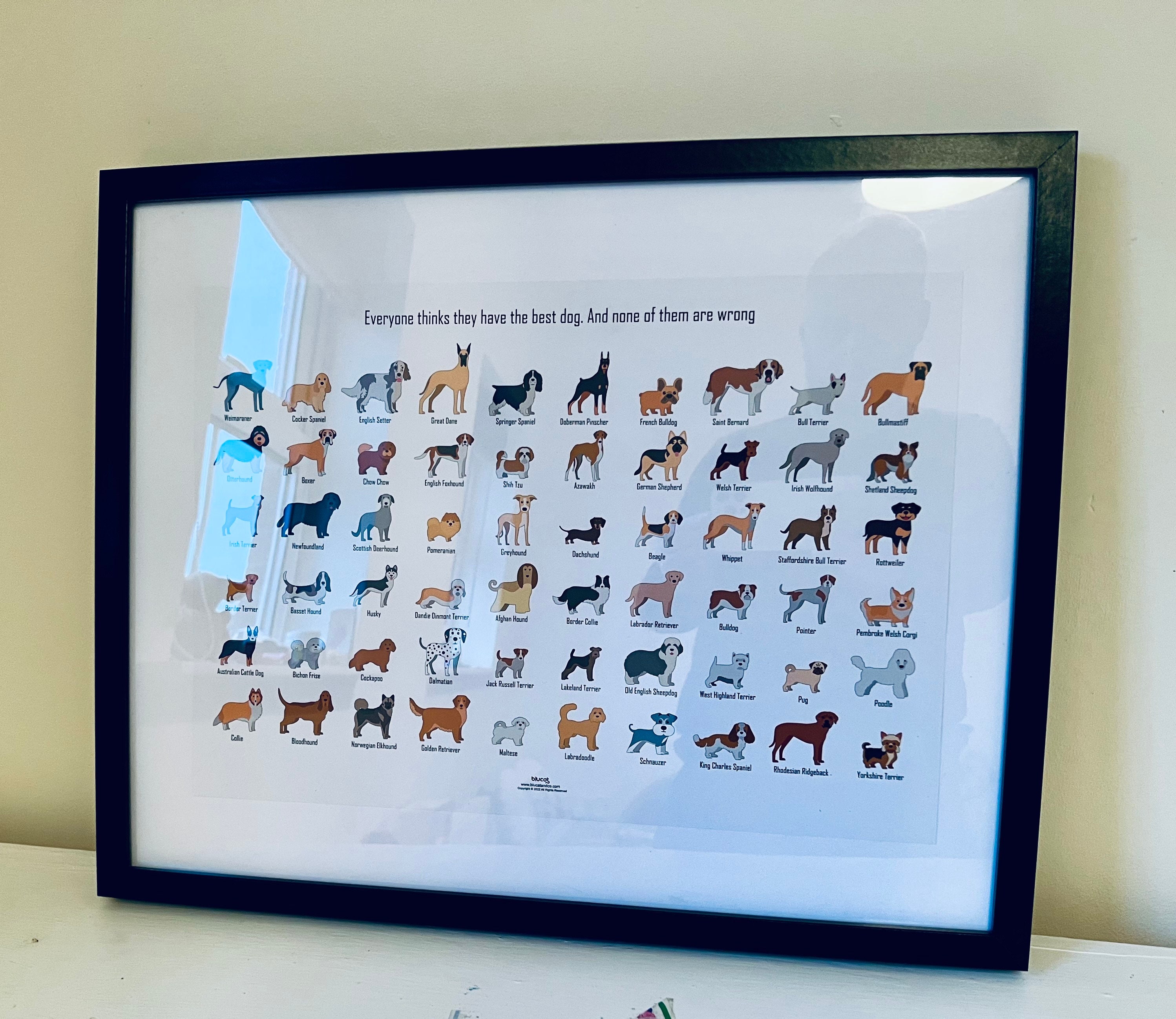 Dog Wall Art Dog Poster Fun Dog Print Pet Wall Art Dog - Etsy