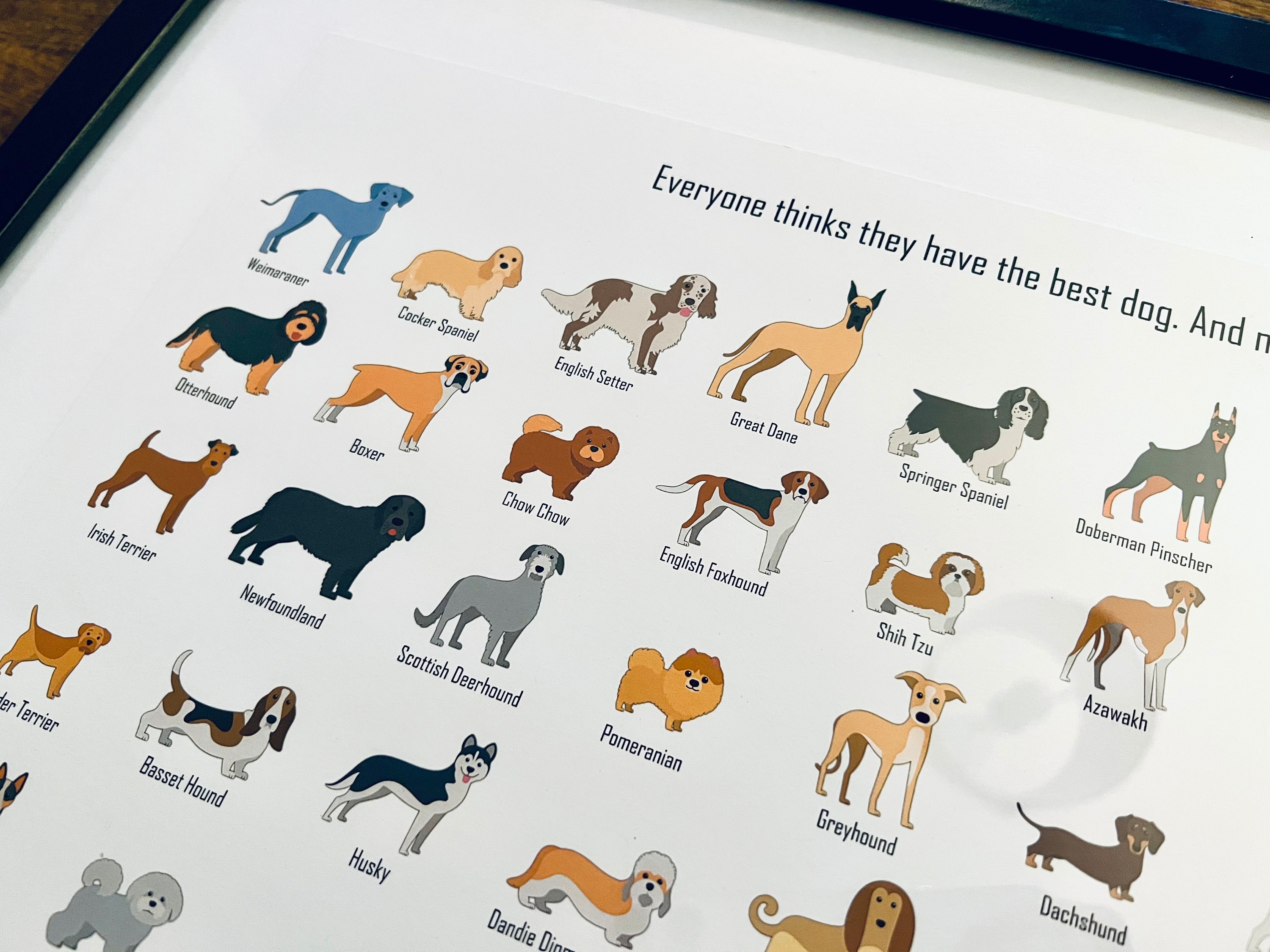Dog Wall Art Dog Poster Fun Dog Print Pet Wall Art Dog - Etsy