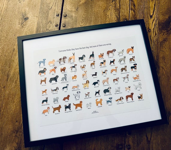 Dog Wall Art Dog Poster Fun Dog Print Pet Wall Art Dog - Etsy